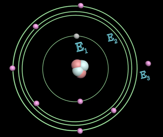 Improvements In LED Efficiency Droop