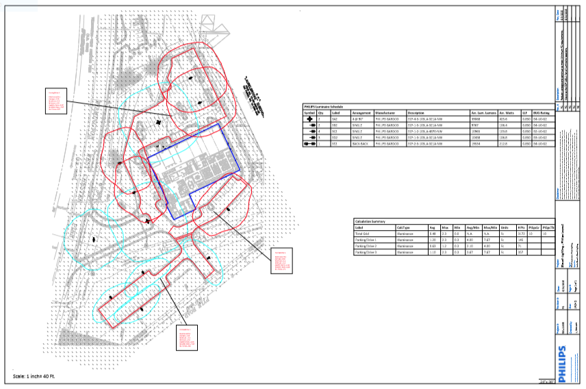 Everything You Need To Know About LED Lighting